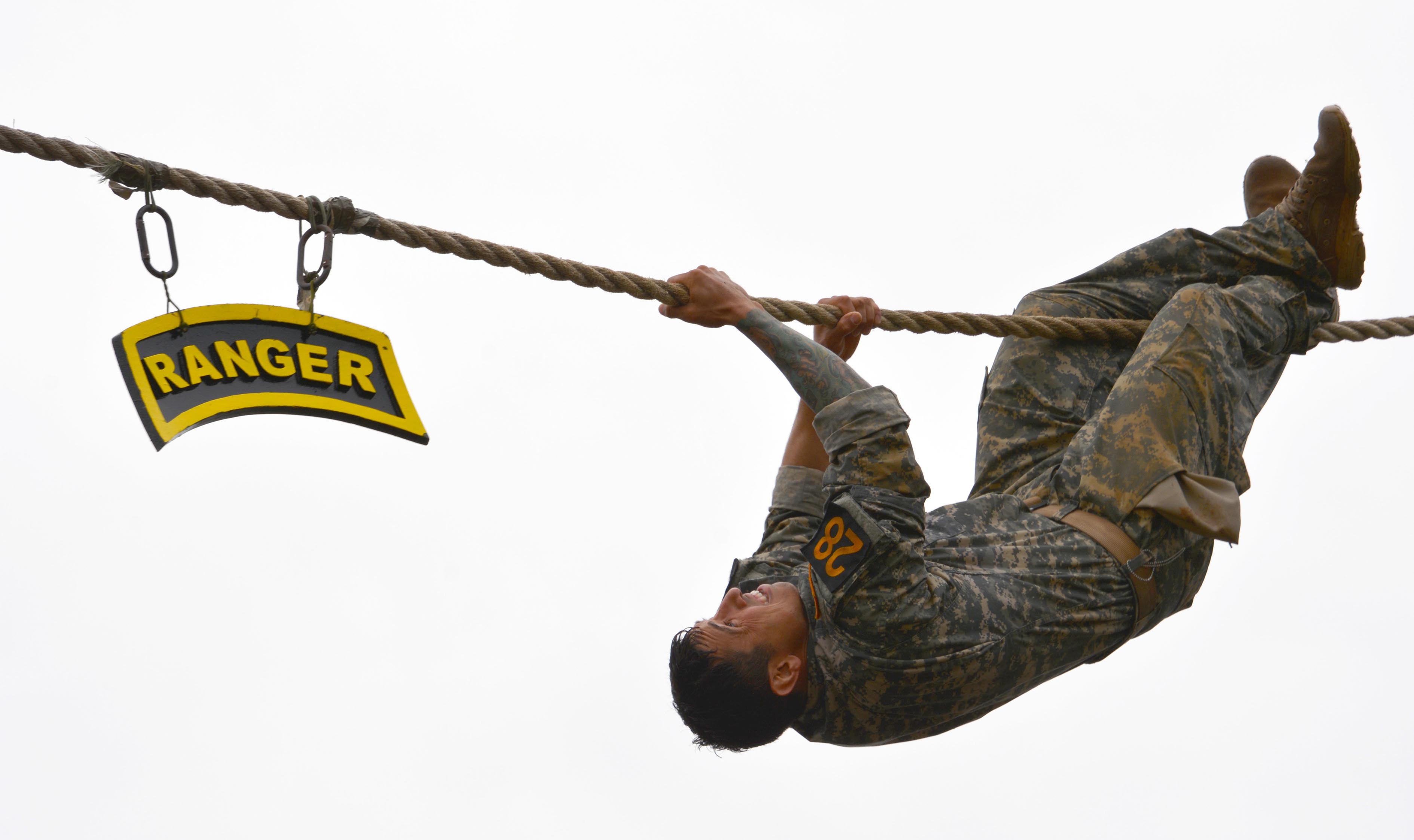 Austrian Rangers | Truppendienst